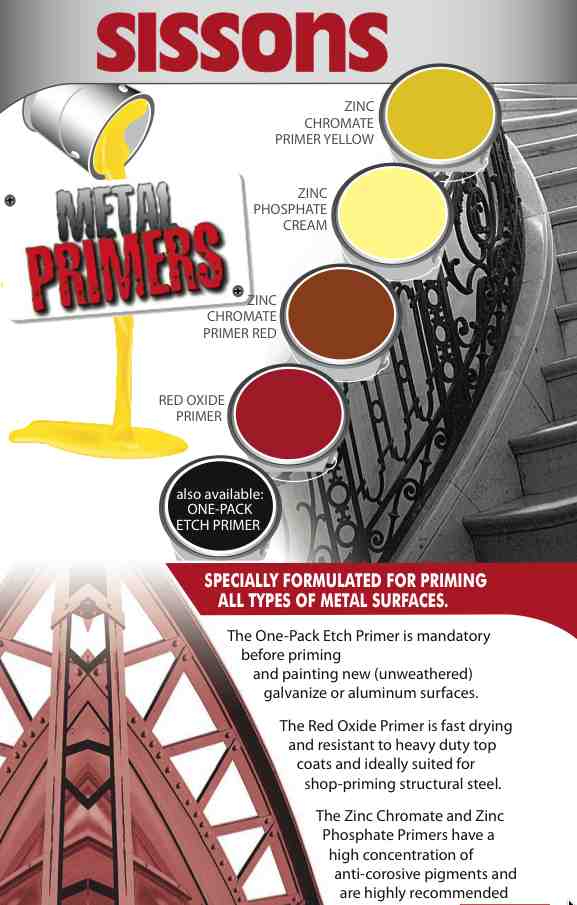 Metal Primers Gallon | Wongs Hardware ltd